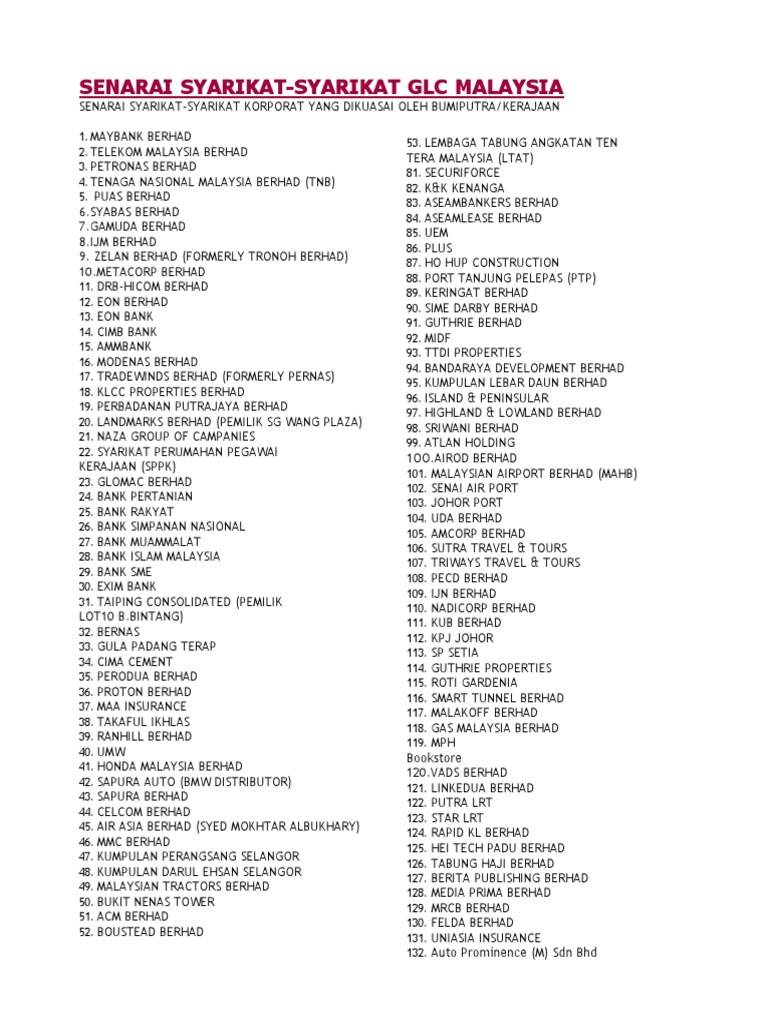 Senarai GLC Malaysia - Compress | PDF
