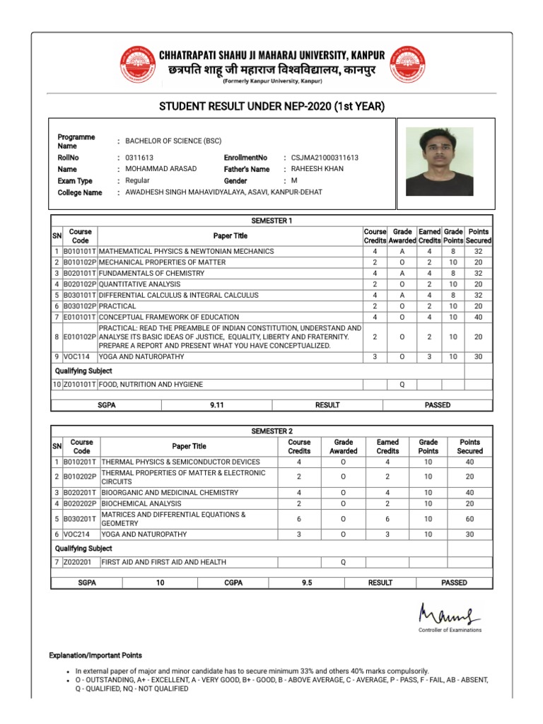 CSJMU One View CSJMA21000311613 | PDF | Calculus | Bachelor's Degree