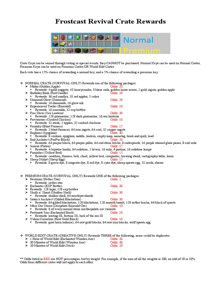 Crate Rewards | PDF
