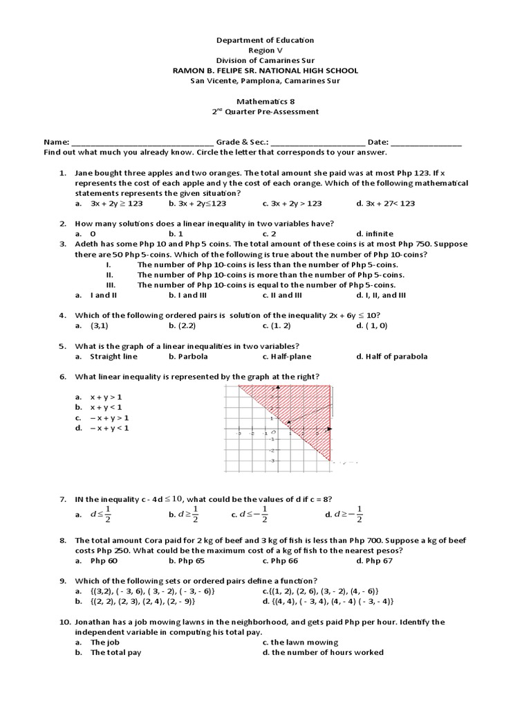 2nd Pre Assessment | PDF | Function (Mathematics) | Logic
