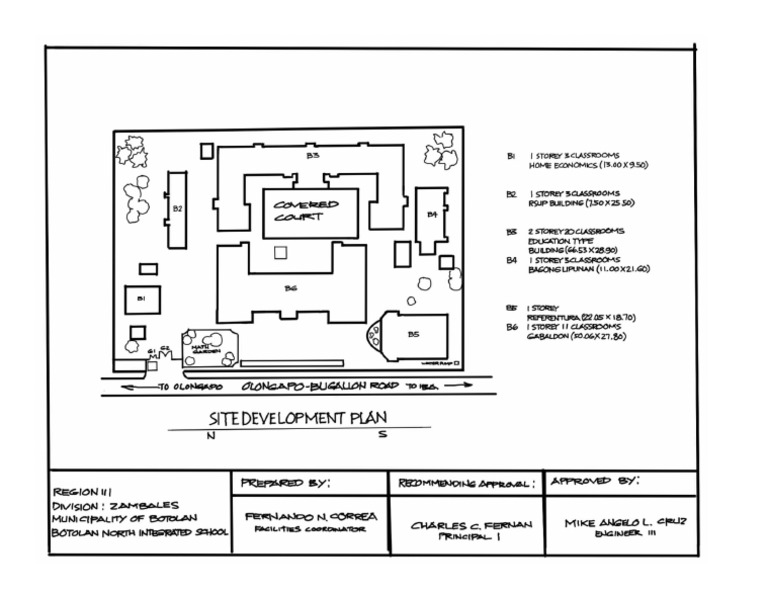 Site Development Plan | PDF