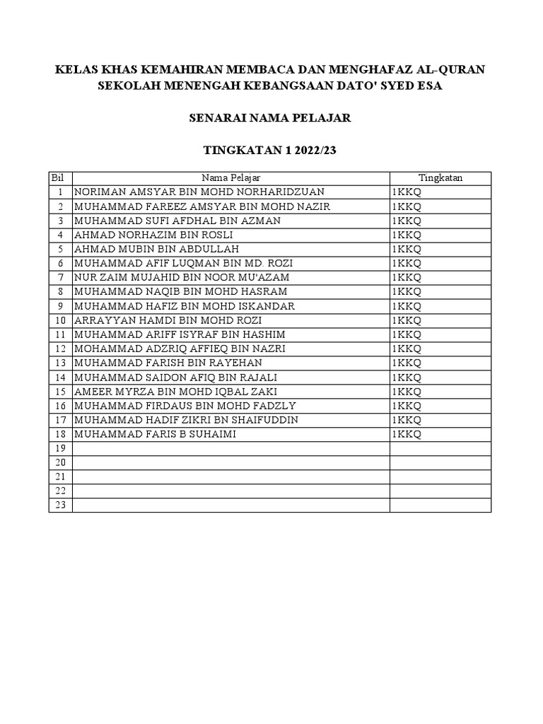 Senarai Nama Pelajar KKQ 2022 | PDF