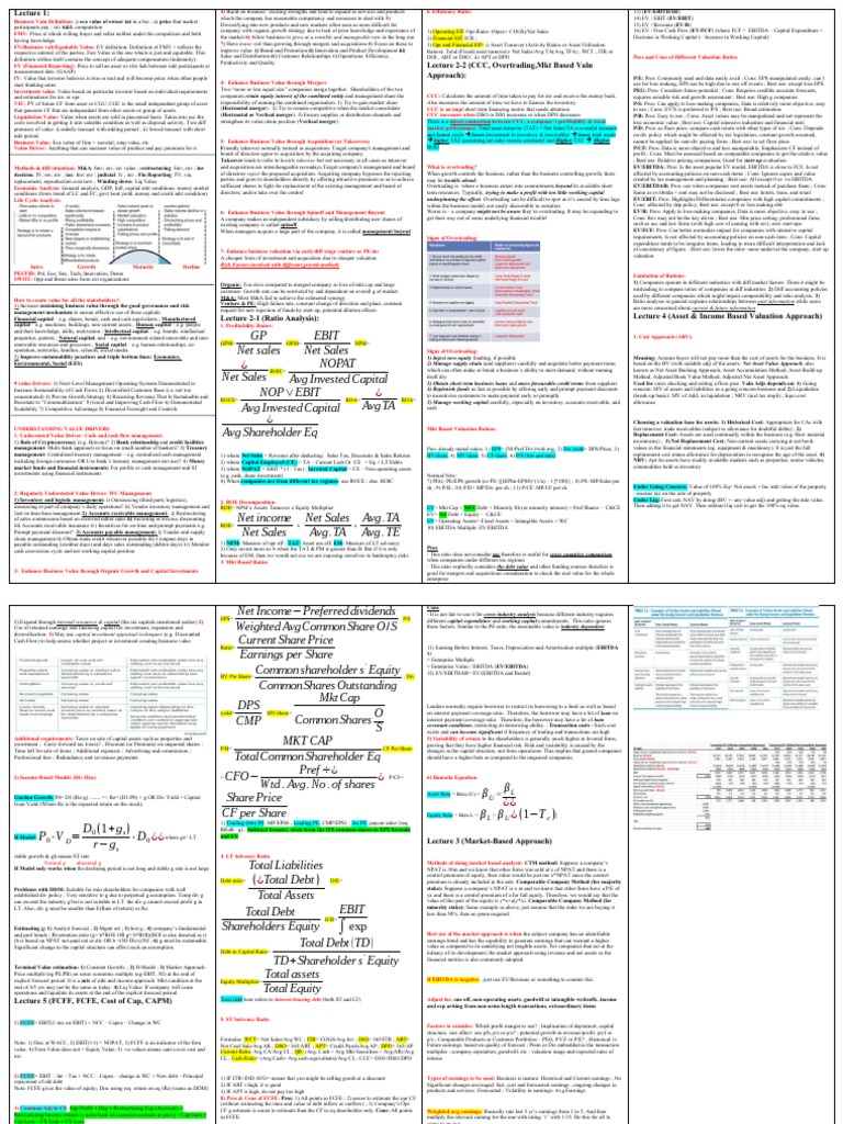 Cheat Sheet For Valuation | PDF | Mergers And Acquisitions | Valuation (Finance)