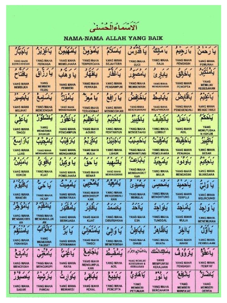 Asmaul Husna | PDF