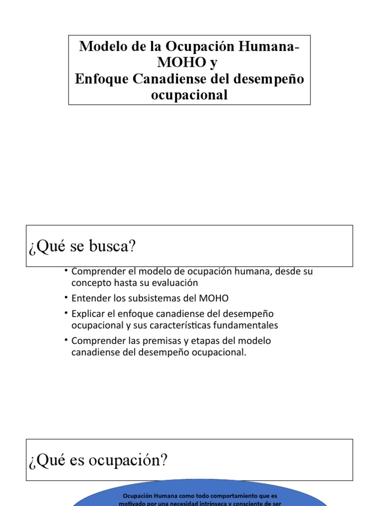 Modelos de Ocupación Humana | PDF | Comportamiento | Terapia ocupacional
