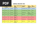 Brushing Hair Visuals | PDF