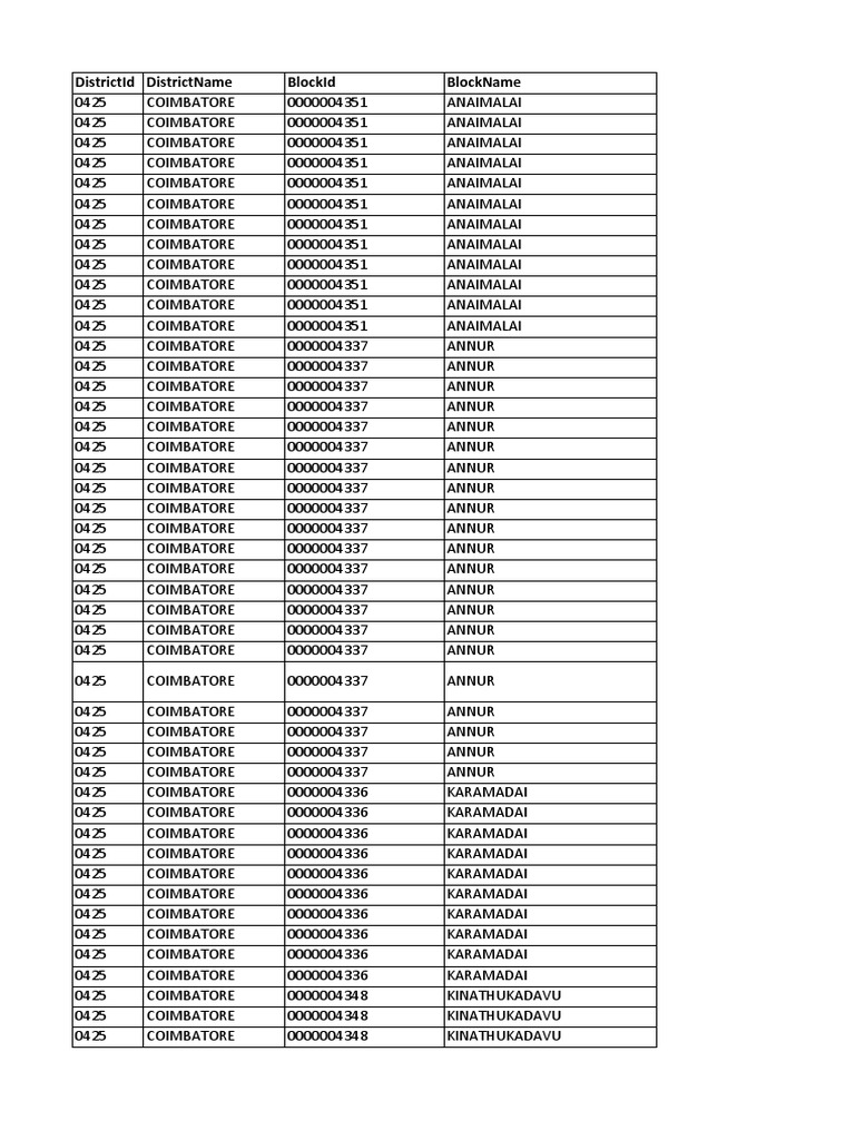 Fir K As of Tamilnadu | PDF
