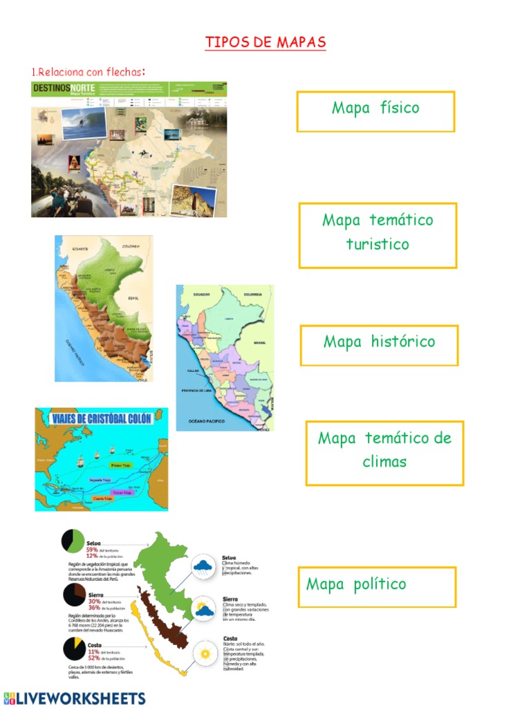 Tipos de Mapas para Estudiantes | PDF