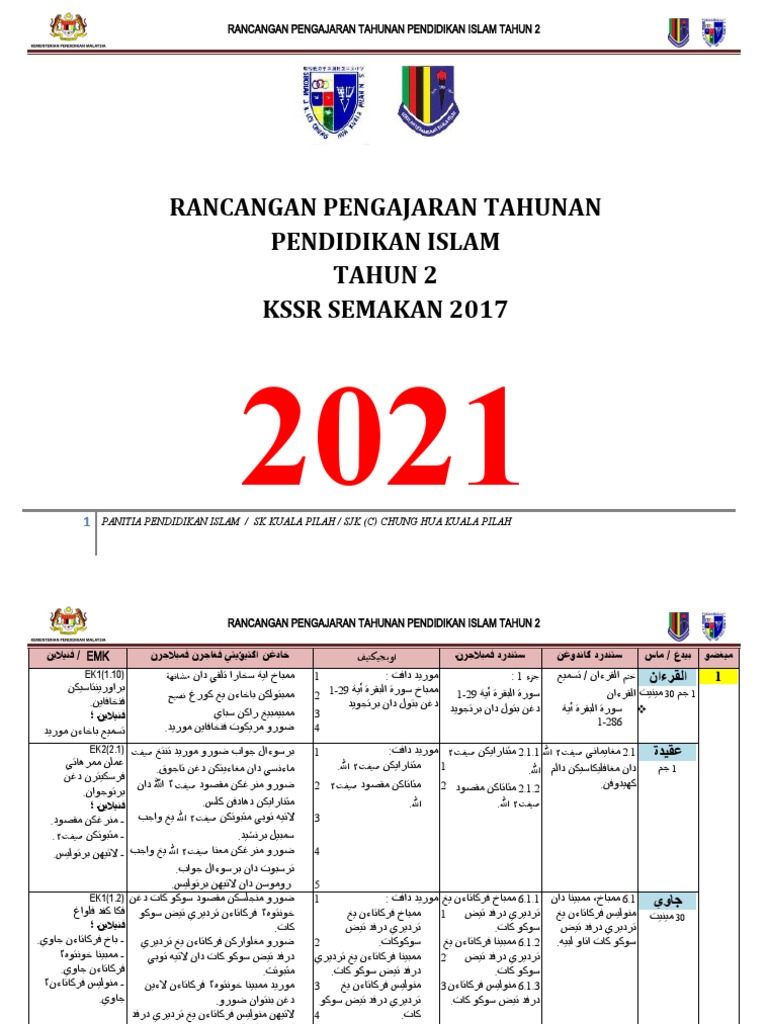 RPT Pendidikan Islam Tahun 2 Semakan KSSR | PDF