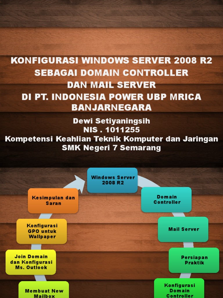 Konfigurasi Windows 2008 Server R2 | PDF