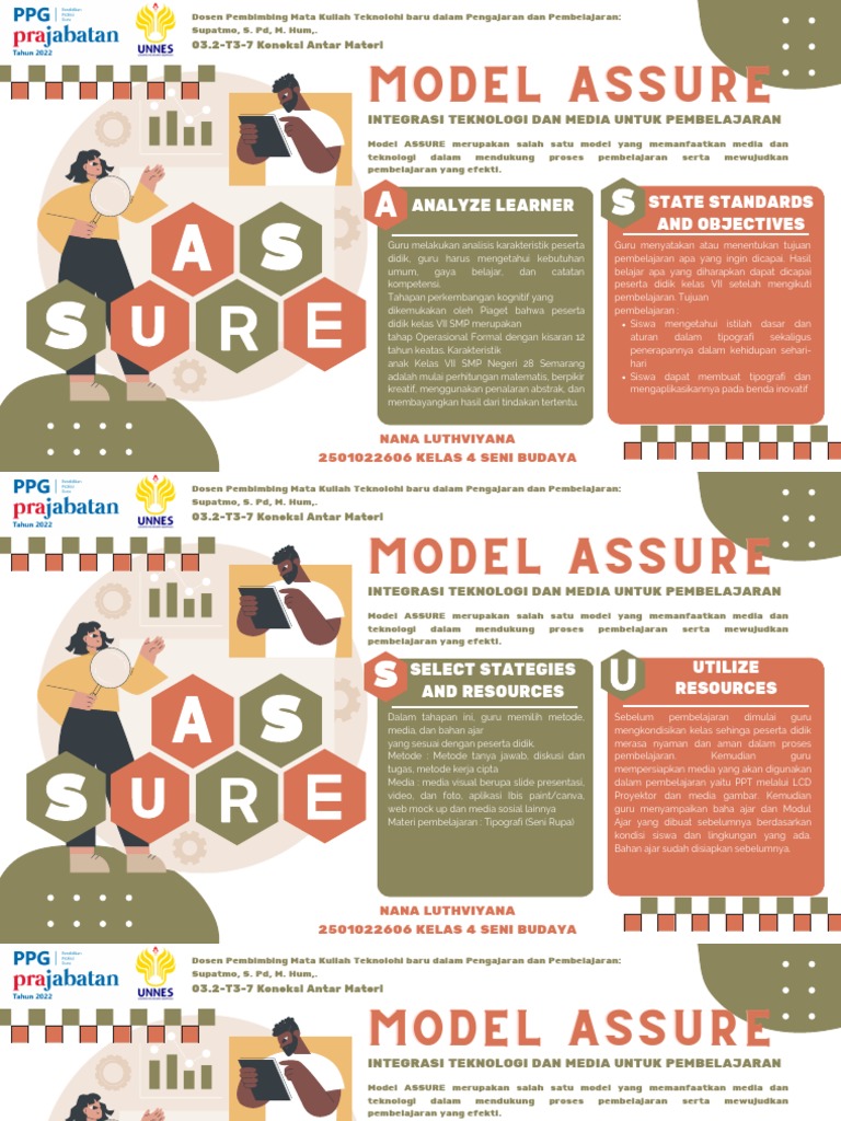 Pembelajaran Efektif dengan Model ASSURE | PDF