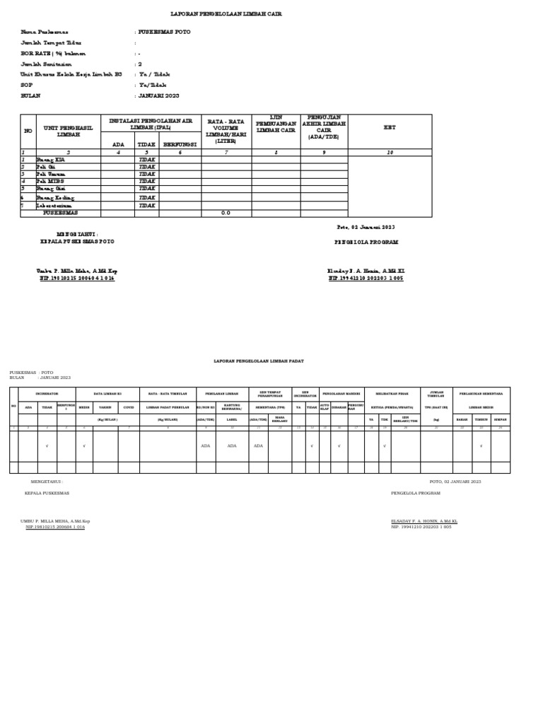 Laporan Limbah PUSKESMAS 2023 | PDF