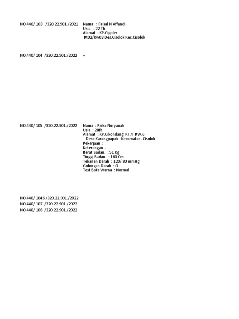 Kir Sehat 2022 | PDF