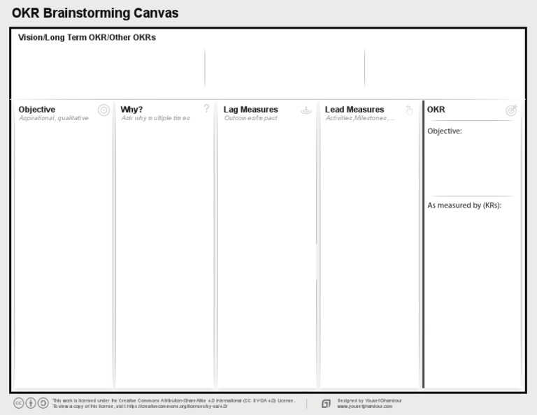 OKR Brainstorming Canvas Guide | PDF