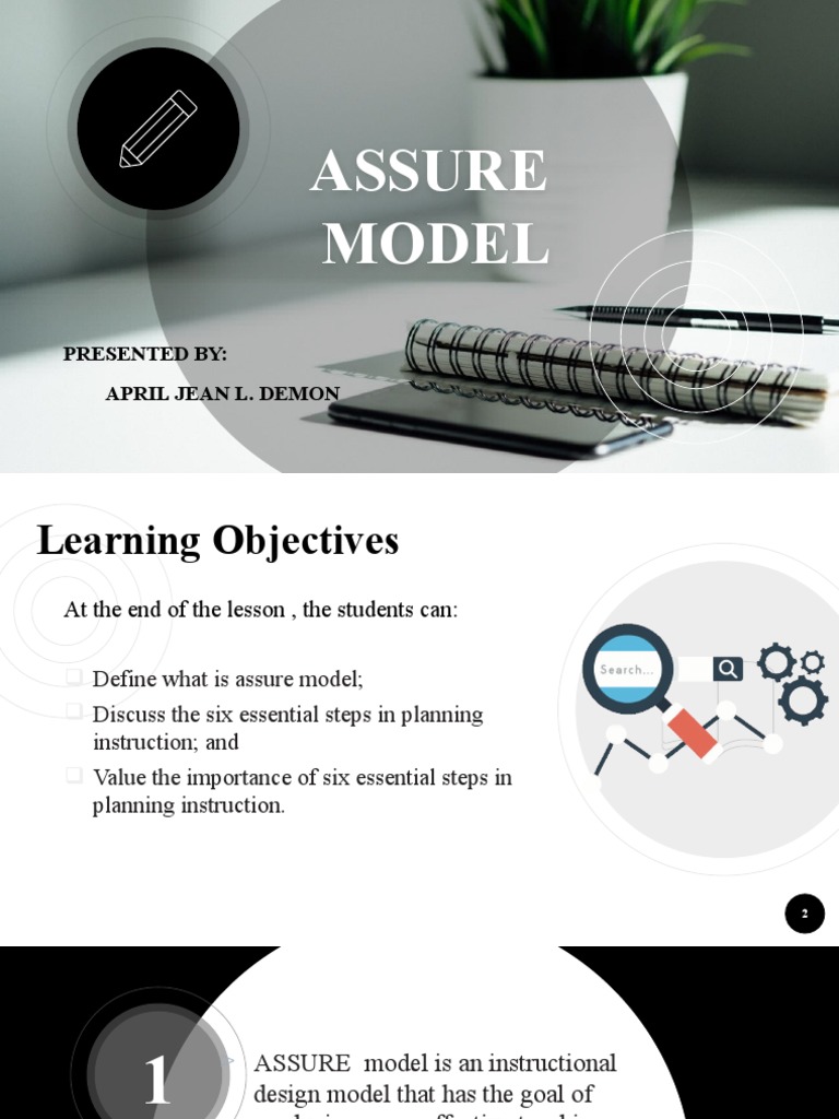 Assure Model | PDF | Learning | Communication