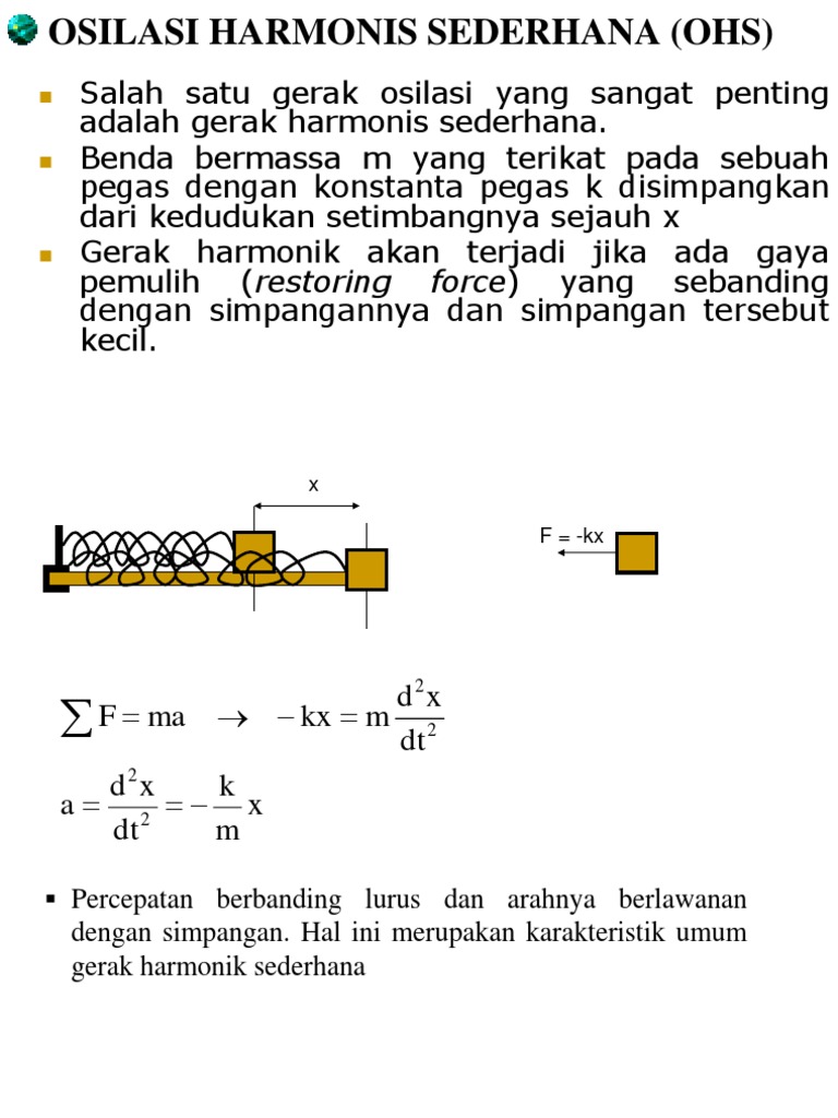 Osilasi Harmonik Sederhana dan Energi | PDF