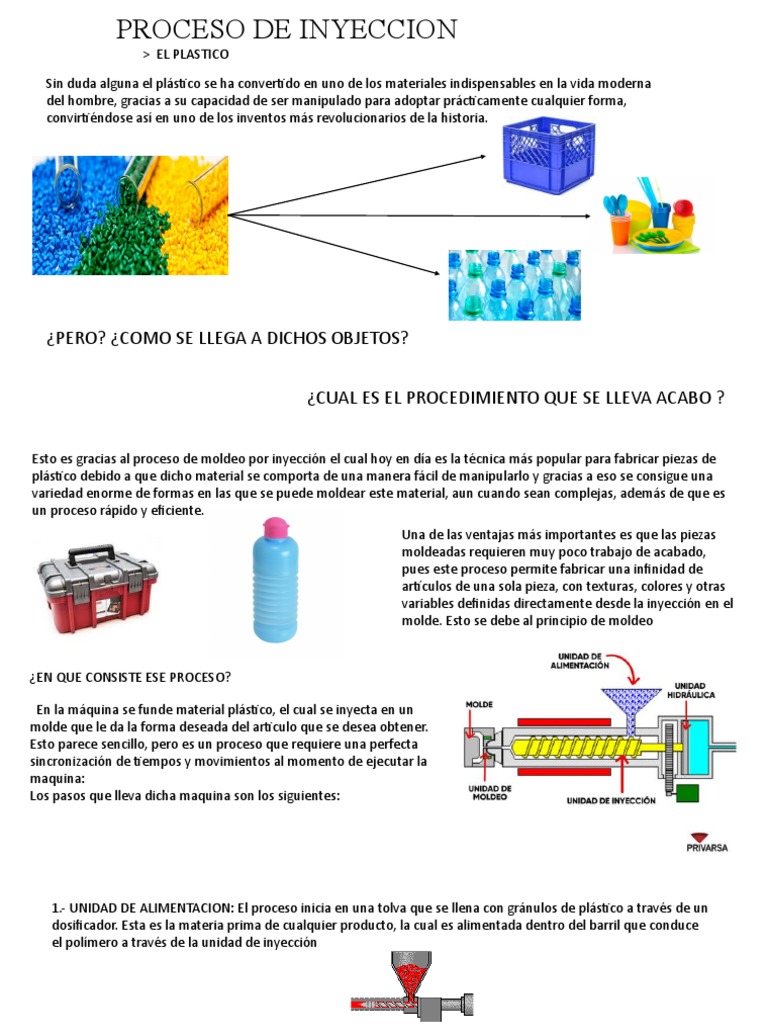 Proceso de Inyeccion | PDF | Procesos industriales | Ingeniería mecánica