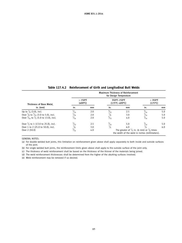 Table 127.4.2 Reinforcement of Girth and Long. Butt Welds & Table 127.4 ...