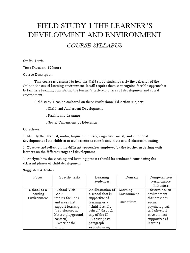 Field Study 1 | PDF | Learning | Teachers