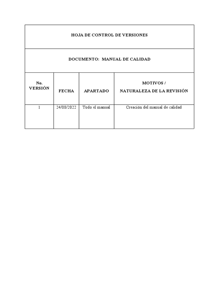 Hoja de Control de Versiones | PDF