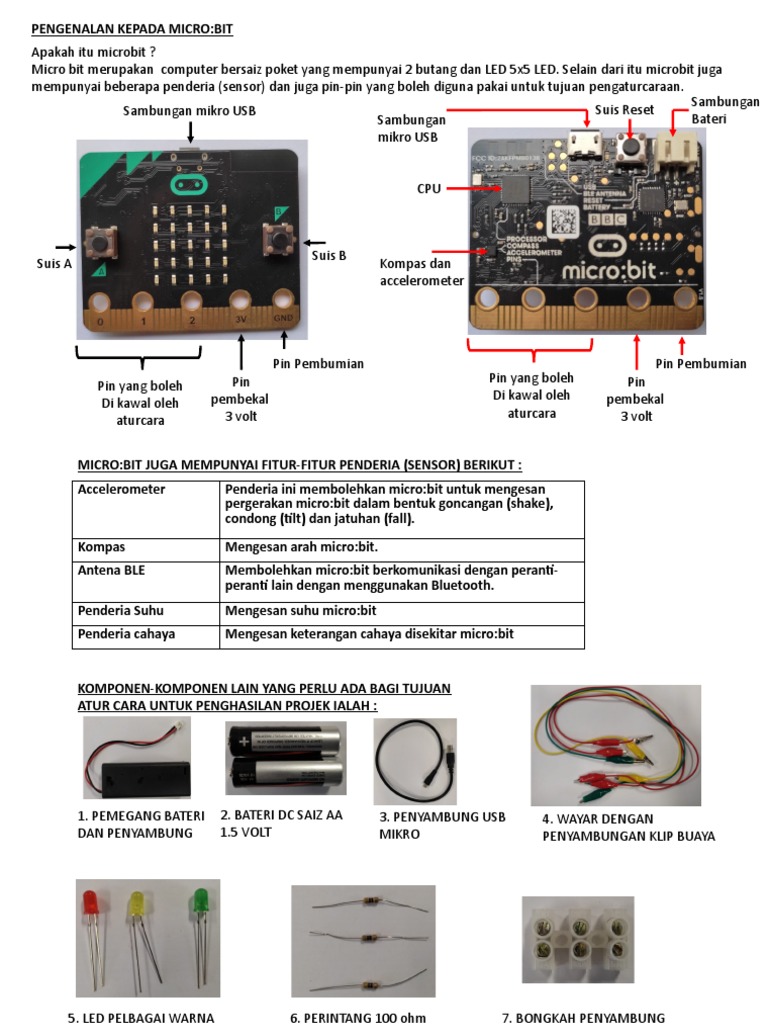 Asas Microbit | PDF