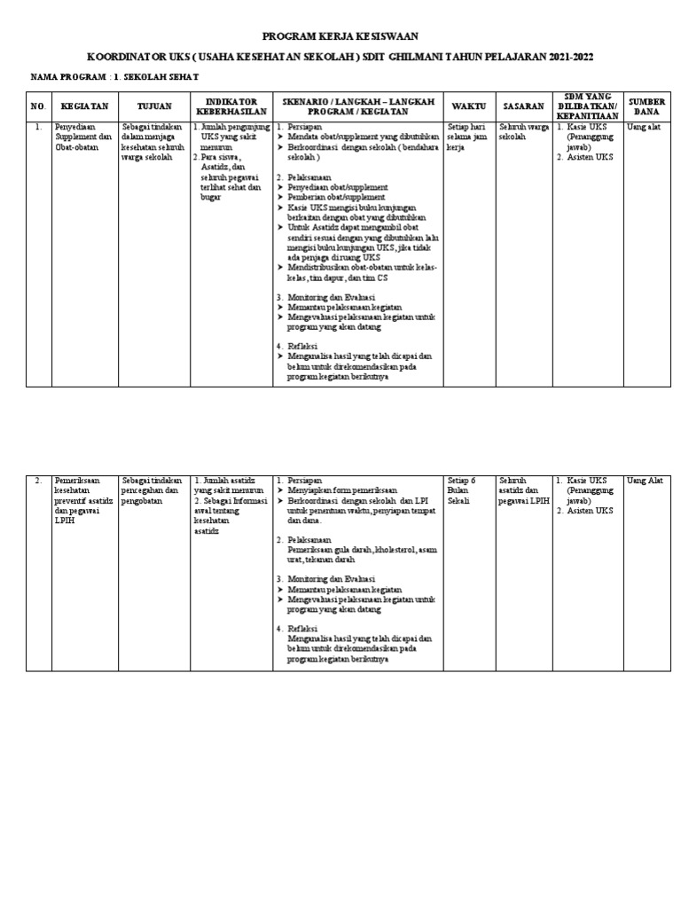 Proker UKS 2021-2022 | PDF