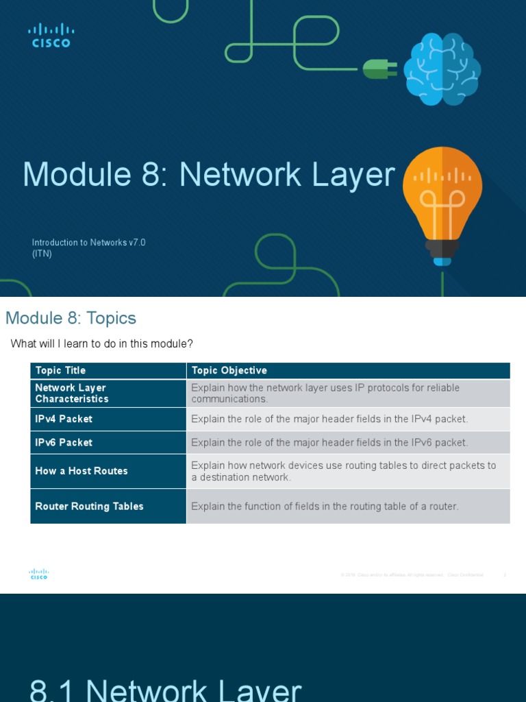 Cisco 1 ITN Module 8 | PDF | I Pv6 | Internet Protocols