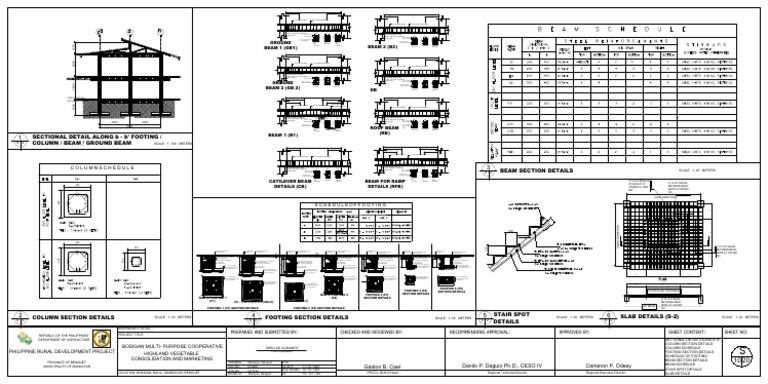 Sectional Detail Along B - B' Footing / Column / Beam / Ground Beam ...
