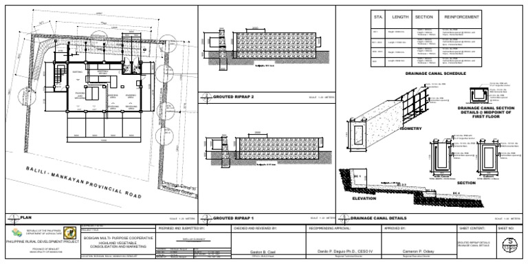 Balili - Mankayan Provincial Road: Drainage Canal To Roadway Gutter | PDF