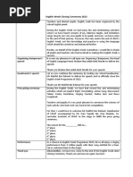 EMCEE SCRIPT (Real Launching) | PDF