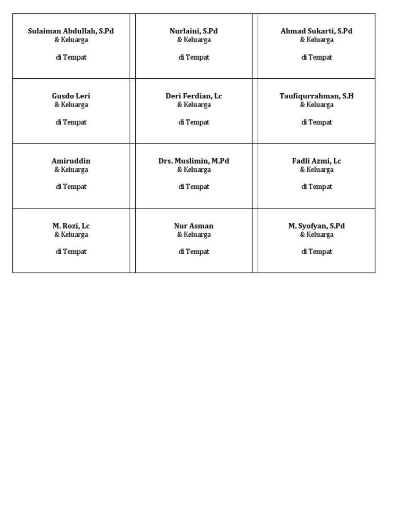 Format Stiker Undangan | PDF