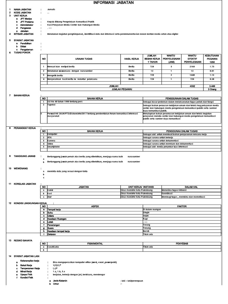 Deskripsi Pekerjaan Jurnalis | PDF