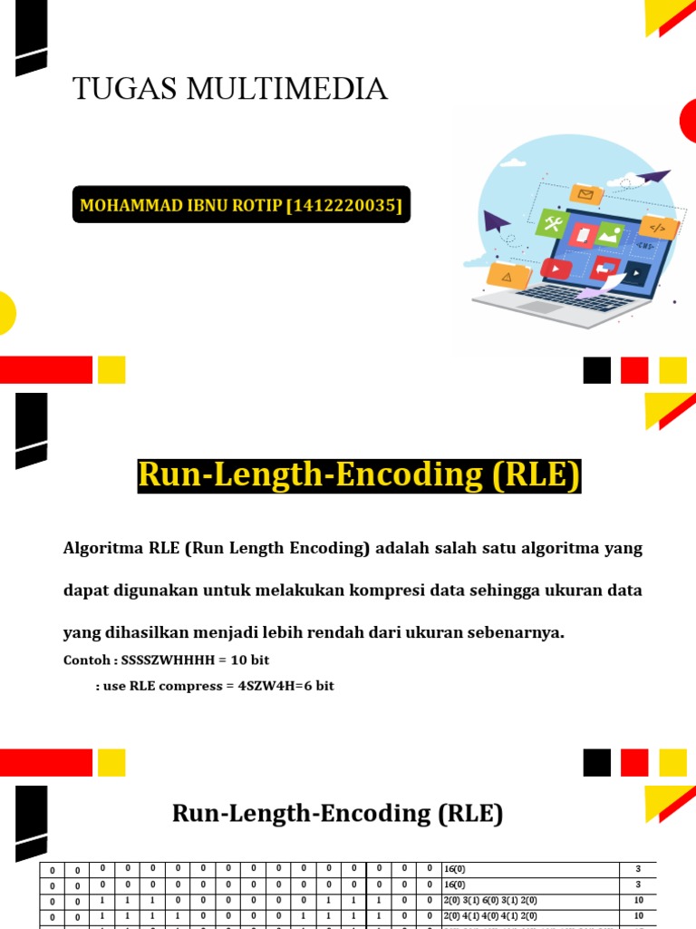 Run-Length Encoding (RLE): An Efficient Data Compression Technique ...
