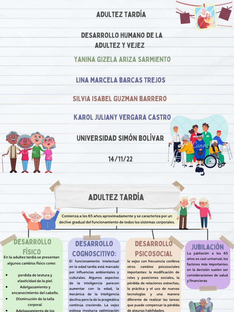 Adultez Tardía | PDF | Adultos | Vejez