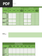 Class Masterlist SY 2023-2024 Learner Information System - DepEd | PDF