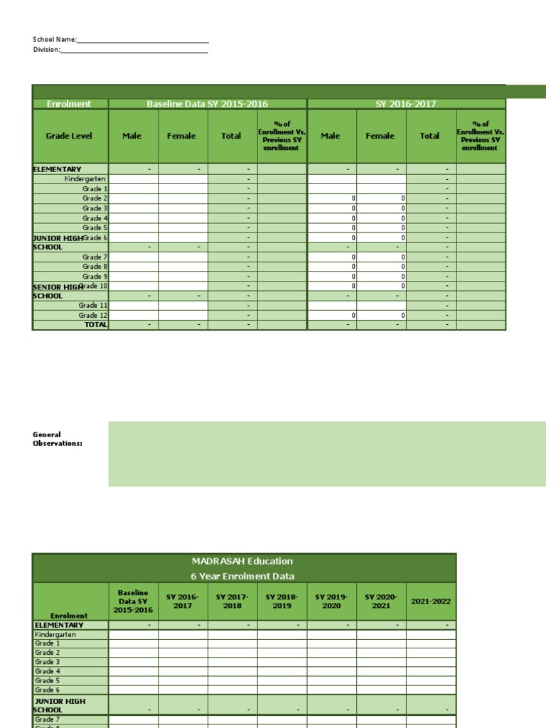 WITH SAMPLE DATA Workshop Nos. 1 To 7 - SIT AN ESIP Template | PDF | Middle Schools | Schools
