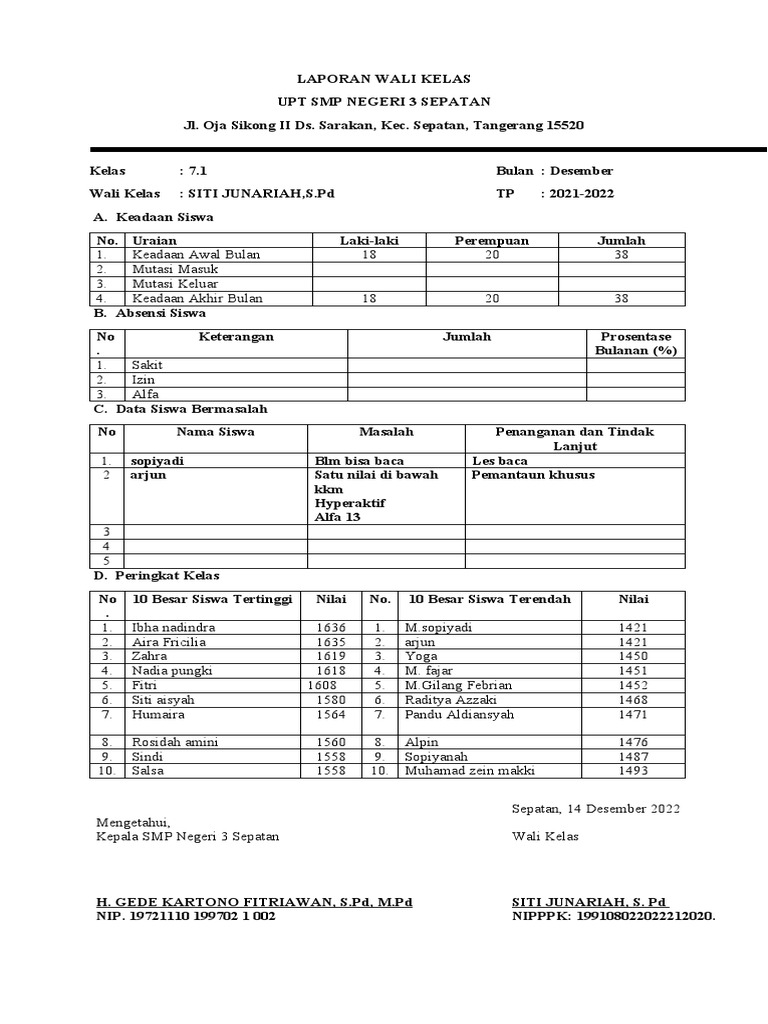 Laporan Wali Kelas | PDF