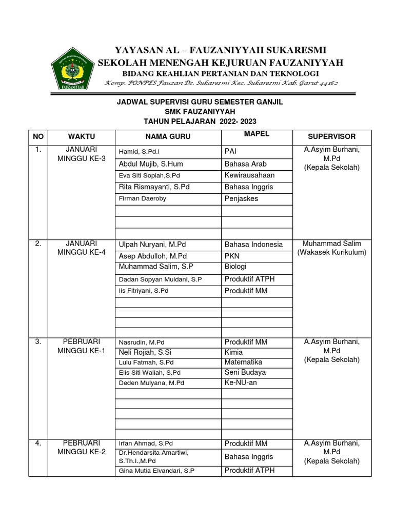 Jadwal Supervisi Guru Semester Ganjil 2022-2023 | PDF