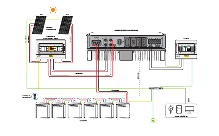 Esquema de Ligacao Off Grid ES Rev1.2 | PDF | Energia elétrica ...