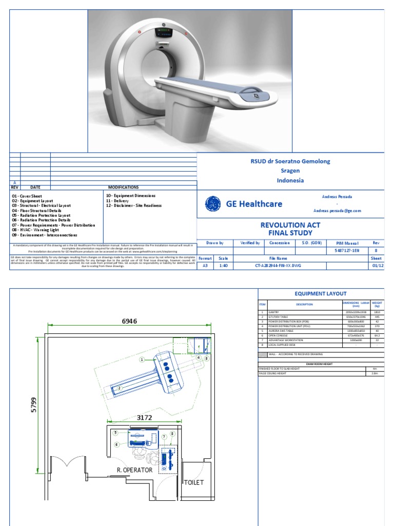 CT A282944 Fin XX | PDF | Alternating Current | Electrical Engineering
