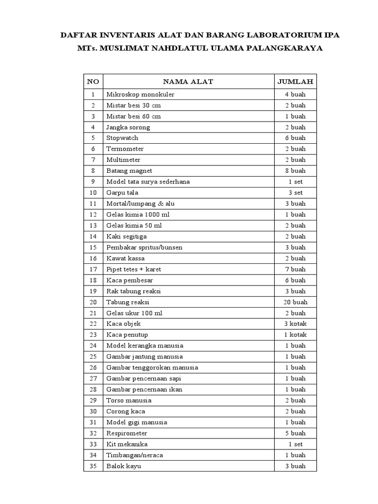 Daftar Inventaris Barang Laboratorium Ipa Mts. Muslimat Nu | PDF
