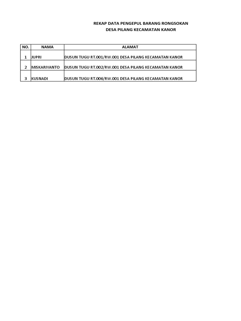 Data Pengepul Rongsokan Desa Pilang | PDF
