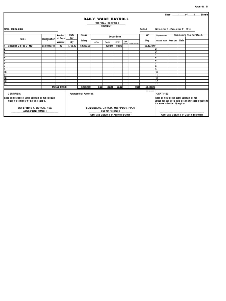 11 November and Dec - Cababat Only Actual | PDF | Payments | Payroll Tax