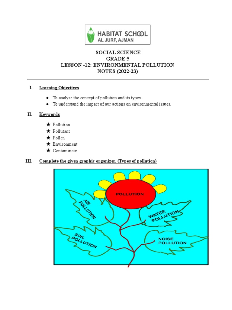 dHEqRC HMW 1675997116 Grade5 PA 3 SST CH-12 Environmental Pollution ...