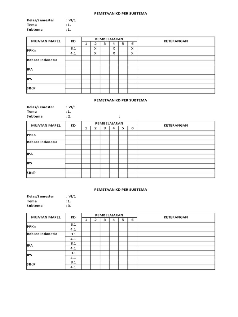 LK 6 Prota, Prosem, Pemetaan KD | PDF | Seni & Disiplin Bahasa