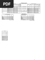 BBS - Format - Column | PDF | Teaching Mathematics | Nature