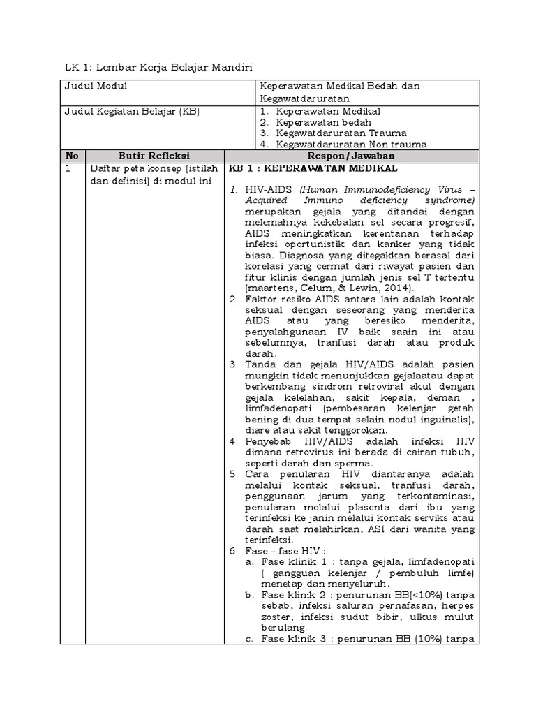 LK 1 - Modul 4 - Keperawatan Medikal Bedah Dan Kegawatdaruratan | PDF