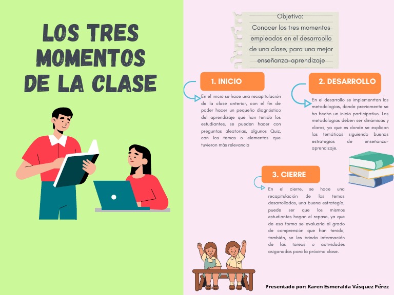 Tres Momentos de La Clase | PDF | Aprendizaje | Cognición