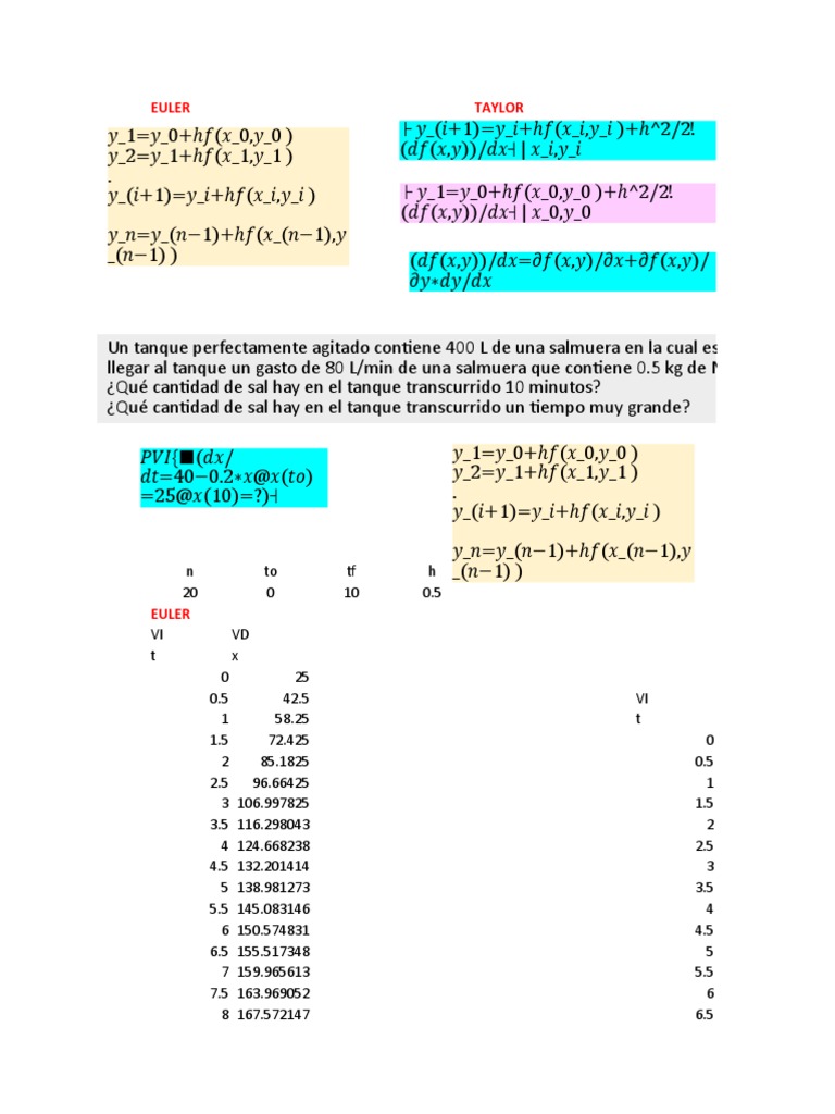 Practica 13 Grupo 2 | PDF