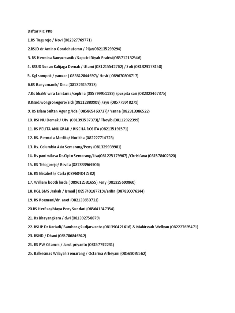 Daftar PIC PRB | PDF